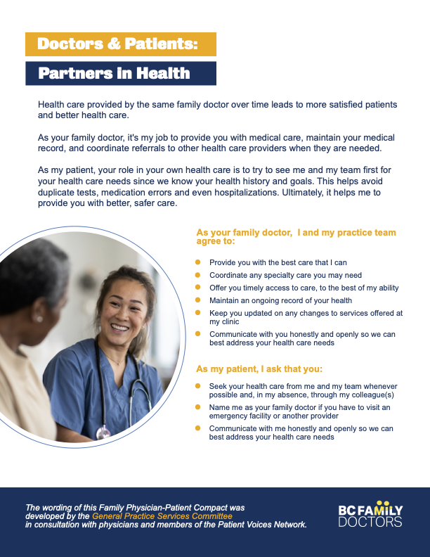 FSM Family Physician Patient Compact – Fraser Street Medical ...